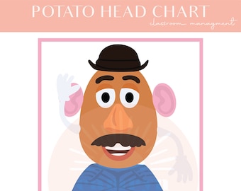 Classroom Behavior Management System | Digital Reward Chart to Build Mr ...