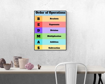 Order of Operations - Etsy