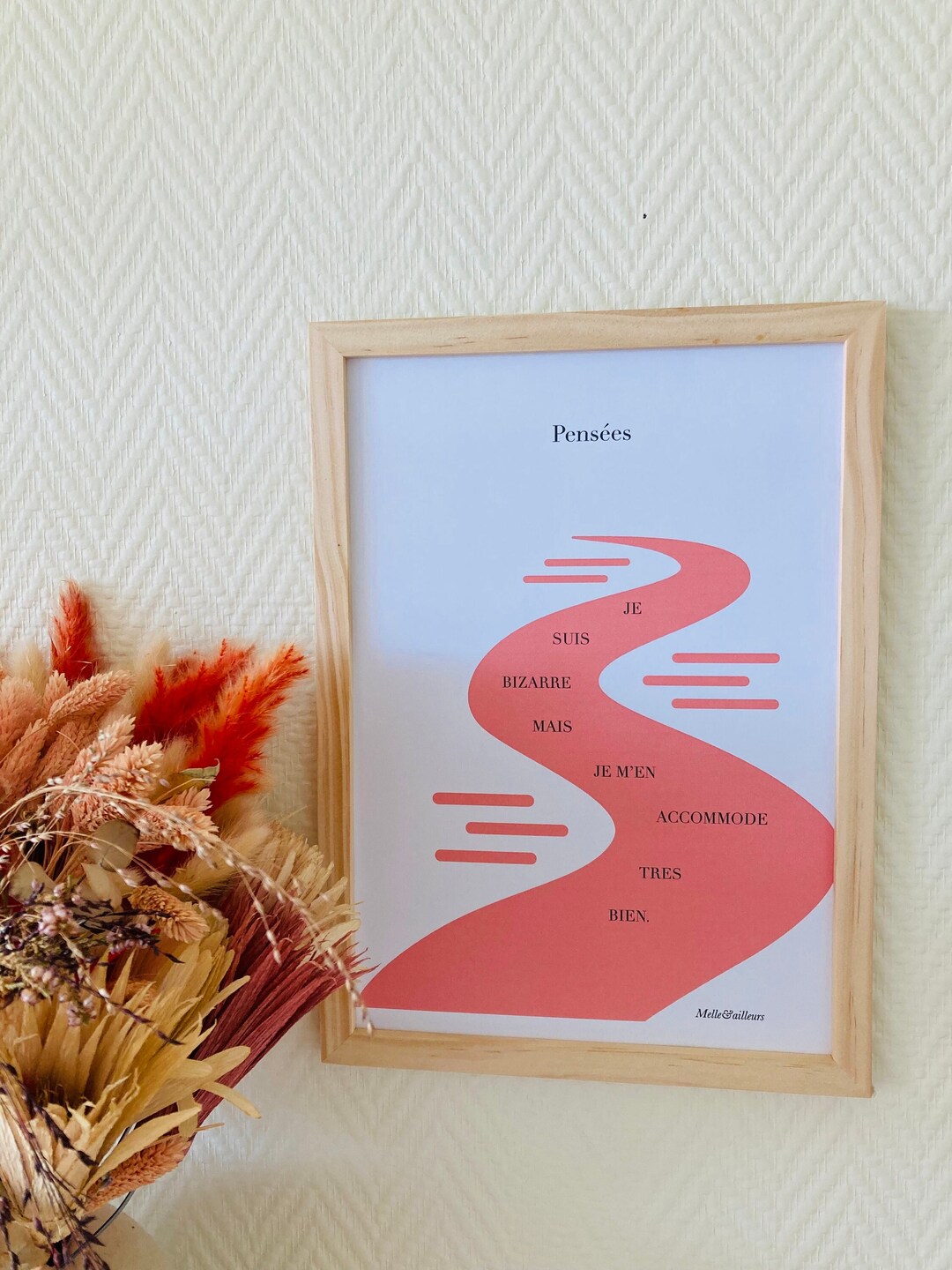 Thoughts Poster - Etsy