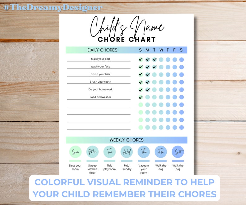 Editable Kid's Chore Chart, Printable Chore Chart for Children, Kid's ...