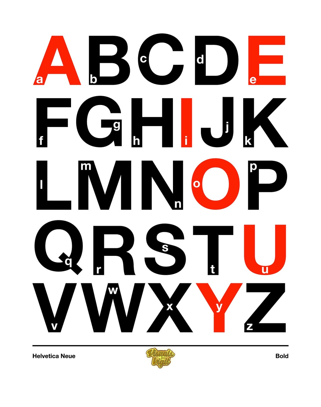 Helvetica Alphabet Print, Baby Wall Art With Lower Case Letters ...