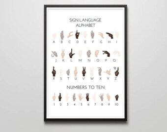 Asl Abc Printable - Etsy