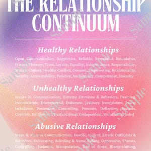 Relationship Continuum Poster (printable) - Healthy Vs. Unhealthy Vs ...