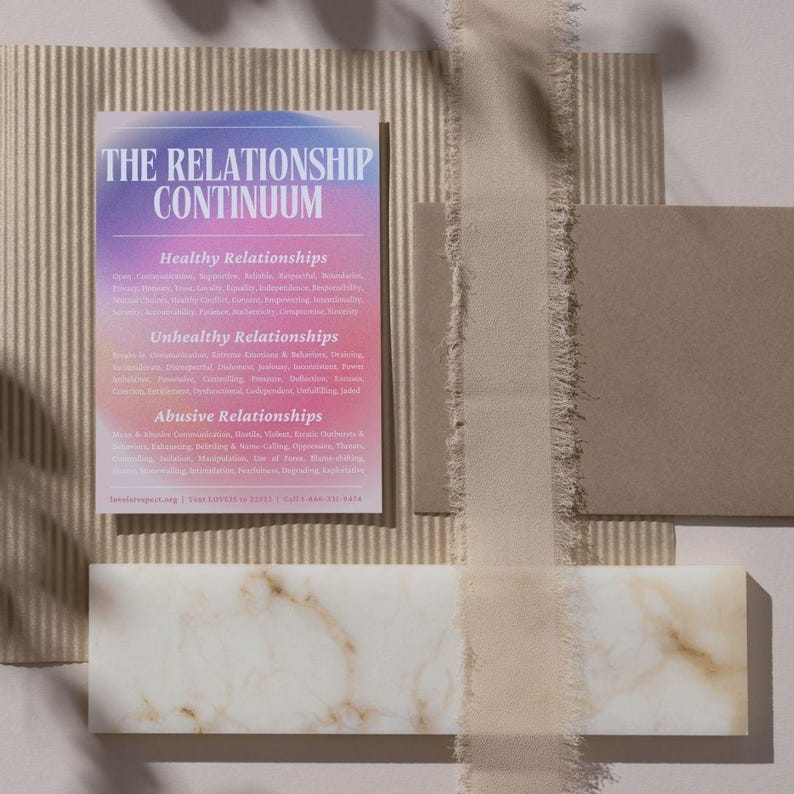 Relationship Continuum Poster (printable) - Healthy Vs. Unhealthy Vs ...