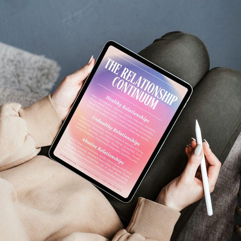 Relationship Continuum Poster (printable) - Healthy Vs. Unhealthy Vs ...