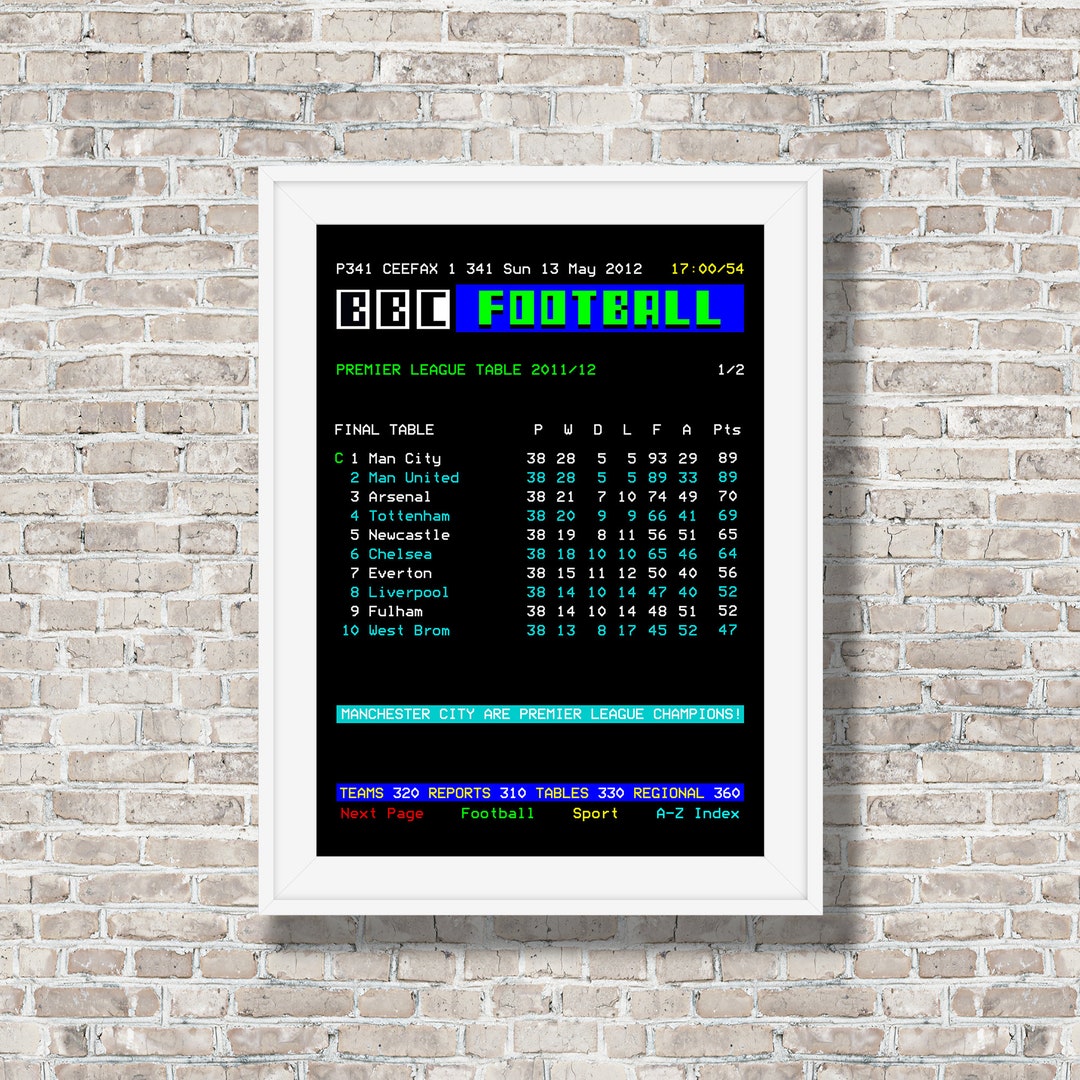 Manchester City 2011/12 Premier League Champions Retro Ceefax/teletext ...