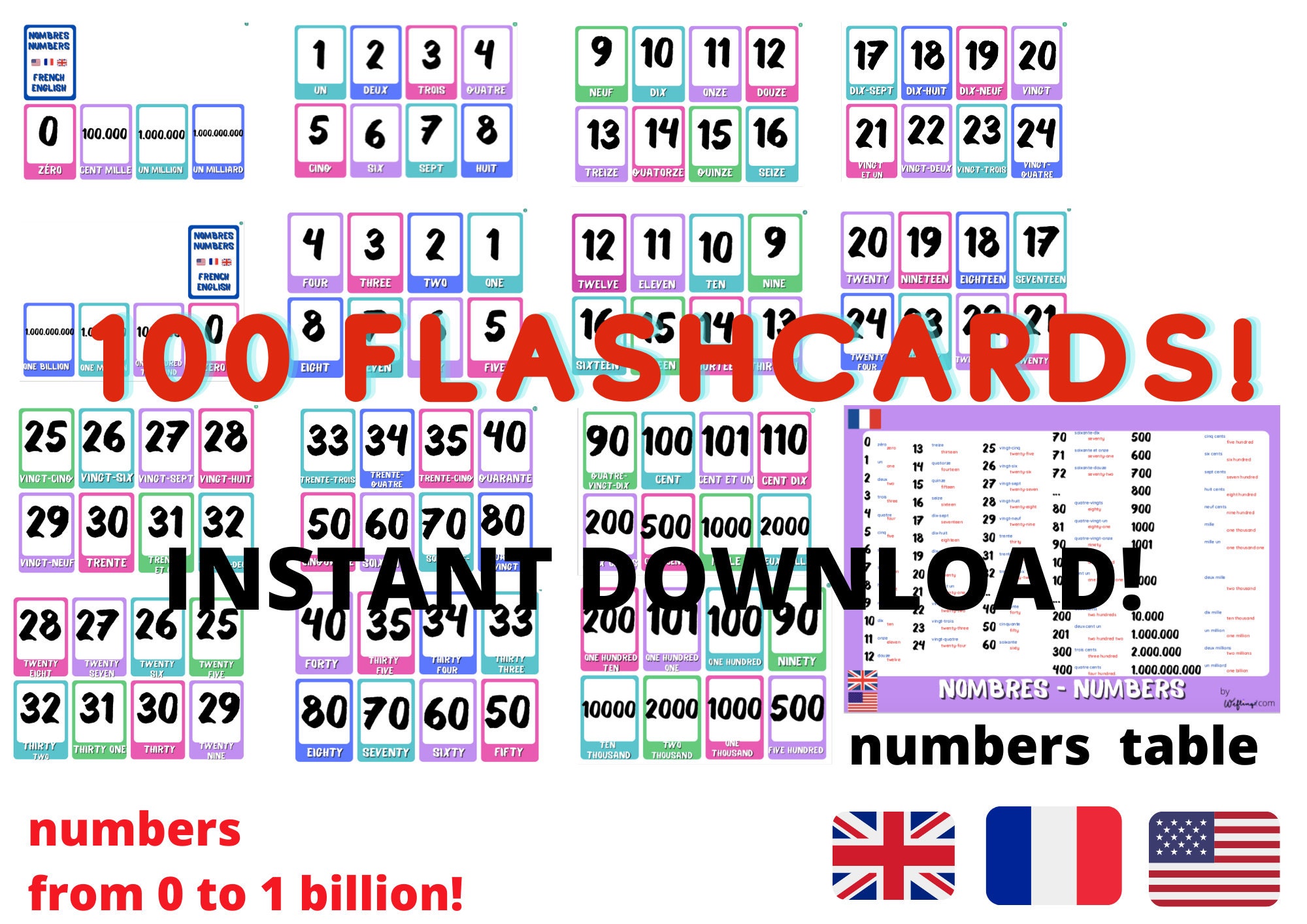 French - English NUMBERS Flashcards | Numbers 1 - 1 Billion | 51 Cards ...