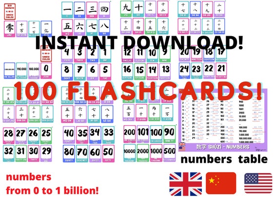Chinese Numbers 1 30