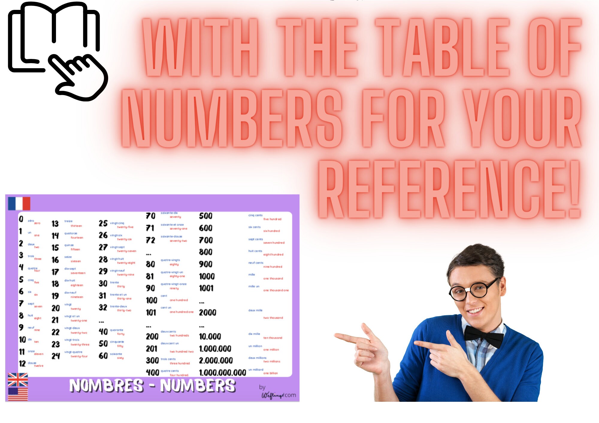French - English NUMBERS Flashcards | Numbers 1 - 1 Billion | 51 Cards ...