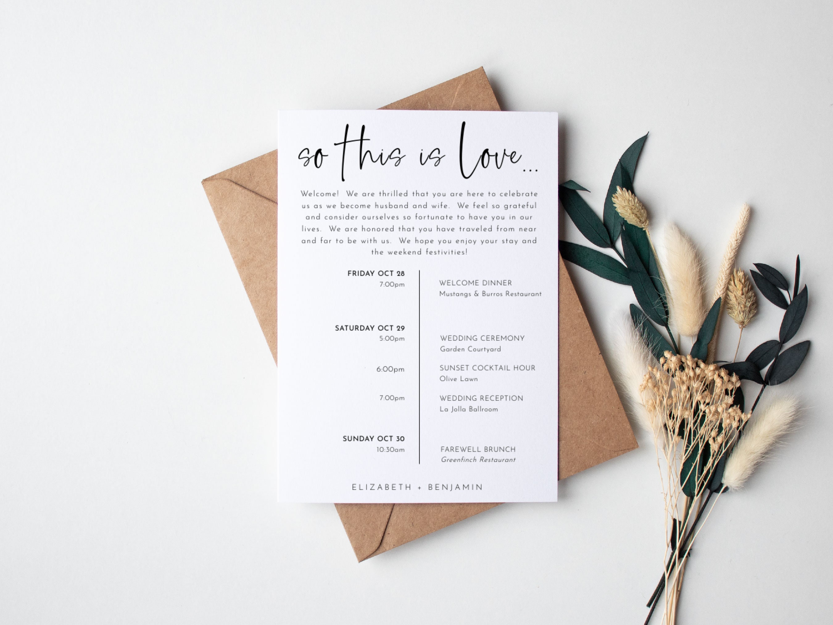 Wedding Welcome Letter Template, Wedding Guest Hotel Welcome Bag Letter ...