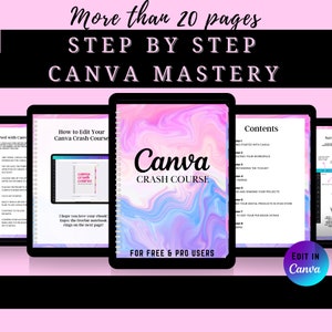 Canva Crash Course, Master Resell Rights, PLR, Video Tutorial Included, Done for You Canva ...