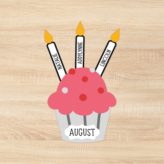 Editable Classroom Birthday Cupcake Printable Bulletin Board - Etsy