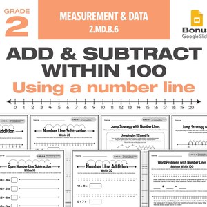 Add and Subtract on a Number Line | 2nd Grade Math Number Lines 2.MD.B ...