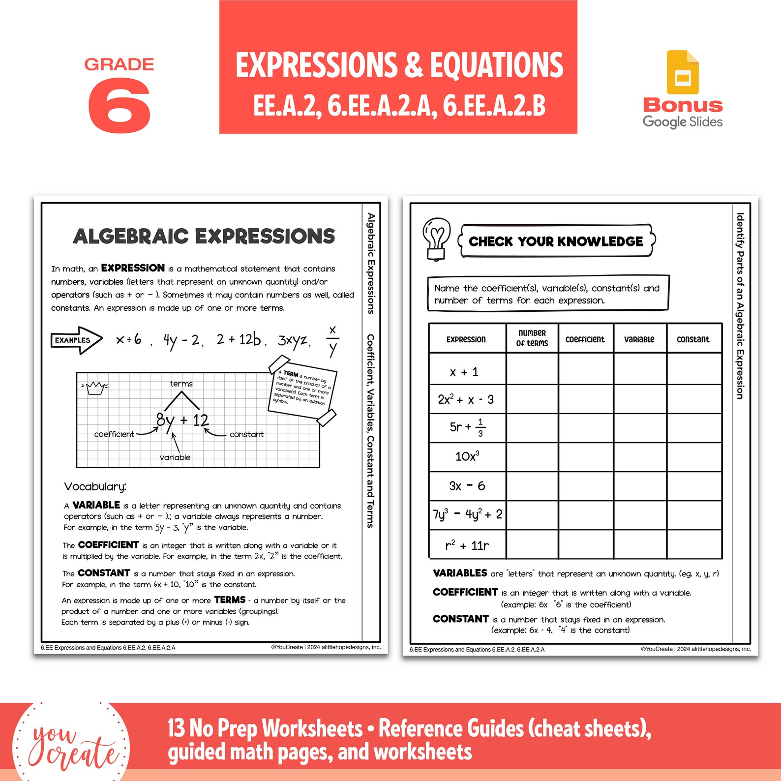 6th Grade Guided Math Algebraic Expressions and Equations 6.EE.A.2, 6 ...