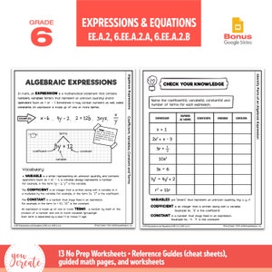 6th Grade Guided Math Algebraic Expressions and Equations | 6.EE.A.2, 6 ...