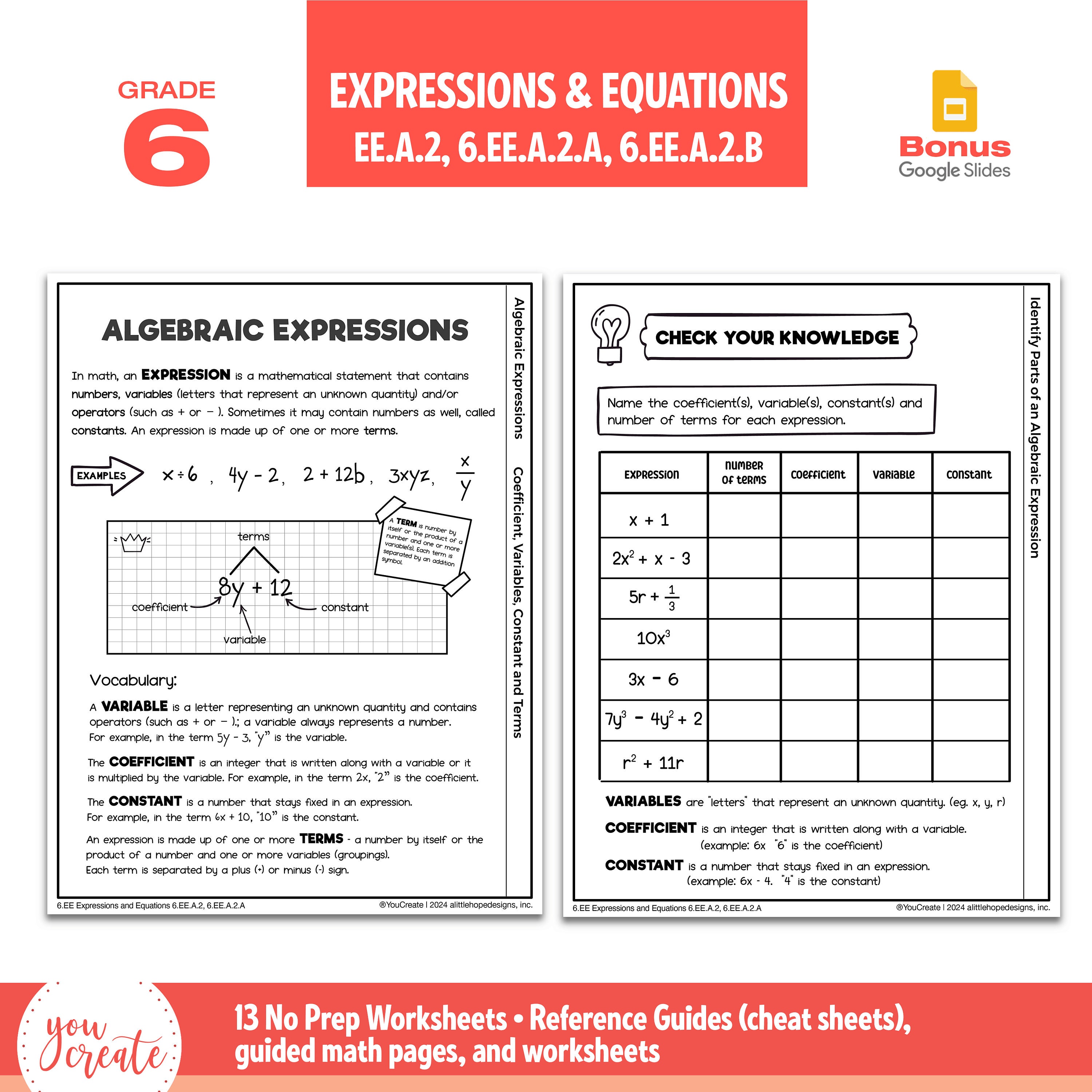 6th Grade Guided Math Algebraic Expressions and Equations | 6.EE.A.2, 6 ...