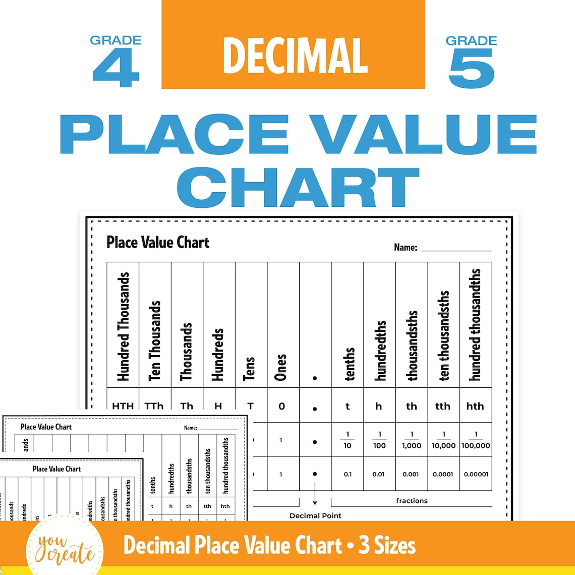Place Value Chart With Decimals Decimal Place Value Chart 3 Sizes - Etsy