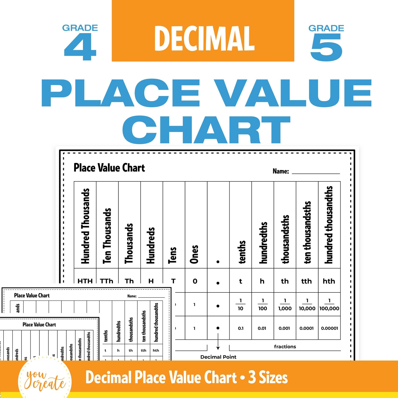 Place Value Chart With Decimals Decimal Place Value Chart 3 Sizes - Etsy