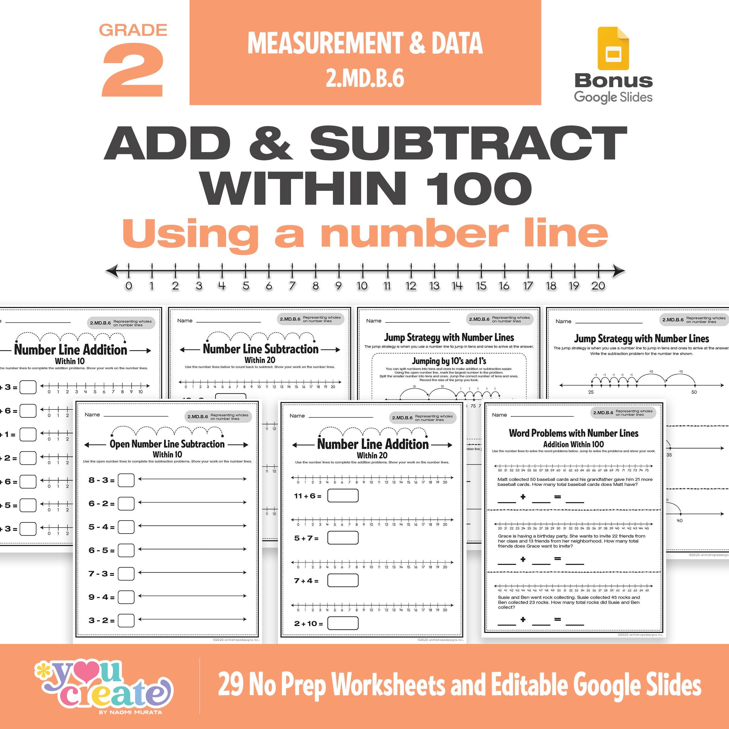 Add and Subtract on a Number Line | 2nd Grade Math Number Lines 2.MD.B ...