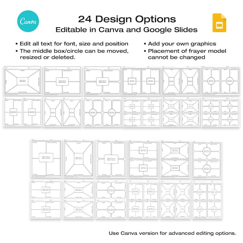EDITABLE Frayer Model Template • 24 Designs Vertical and Horizontal ...