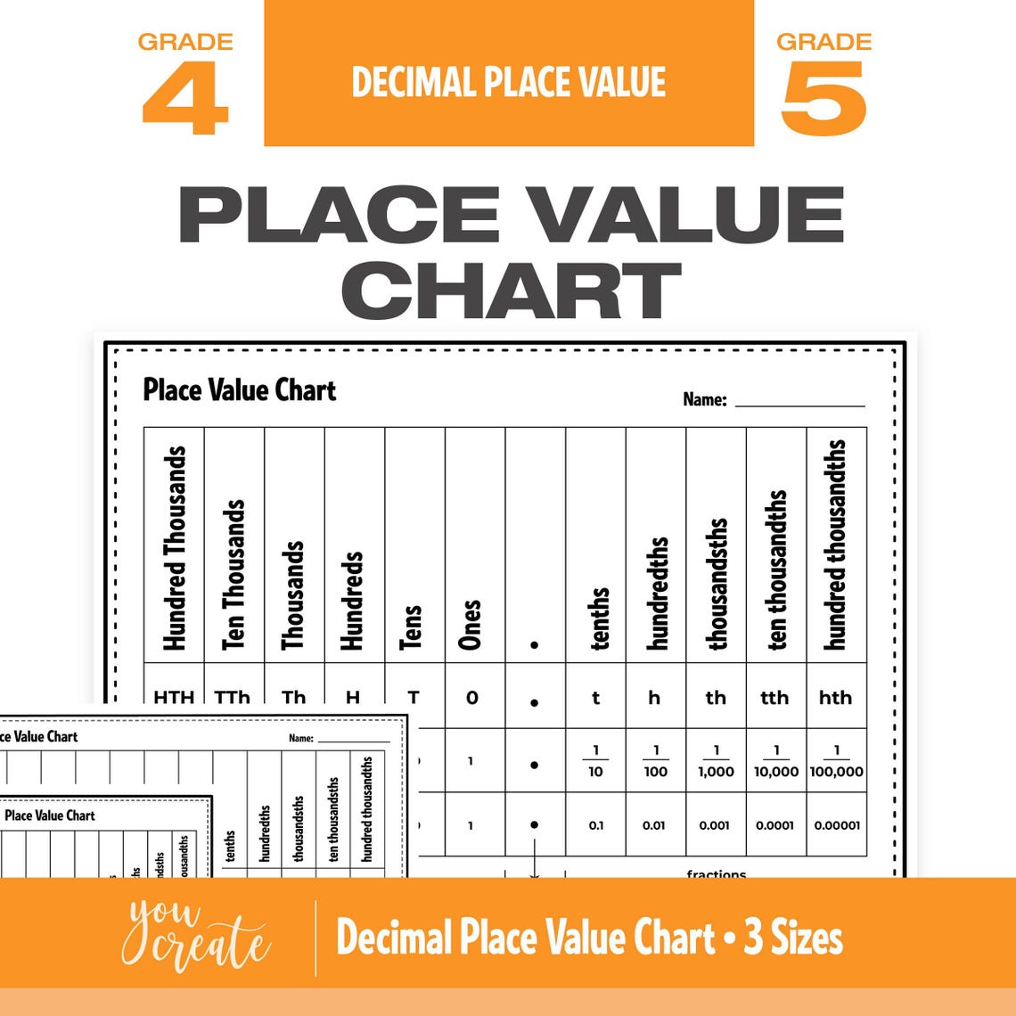 Place Value Chart With Decimals • Decimal Place Value Chart • 3 Sizes ...