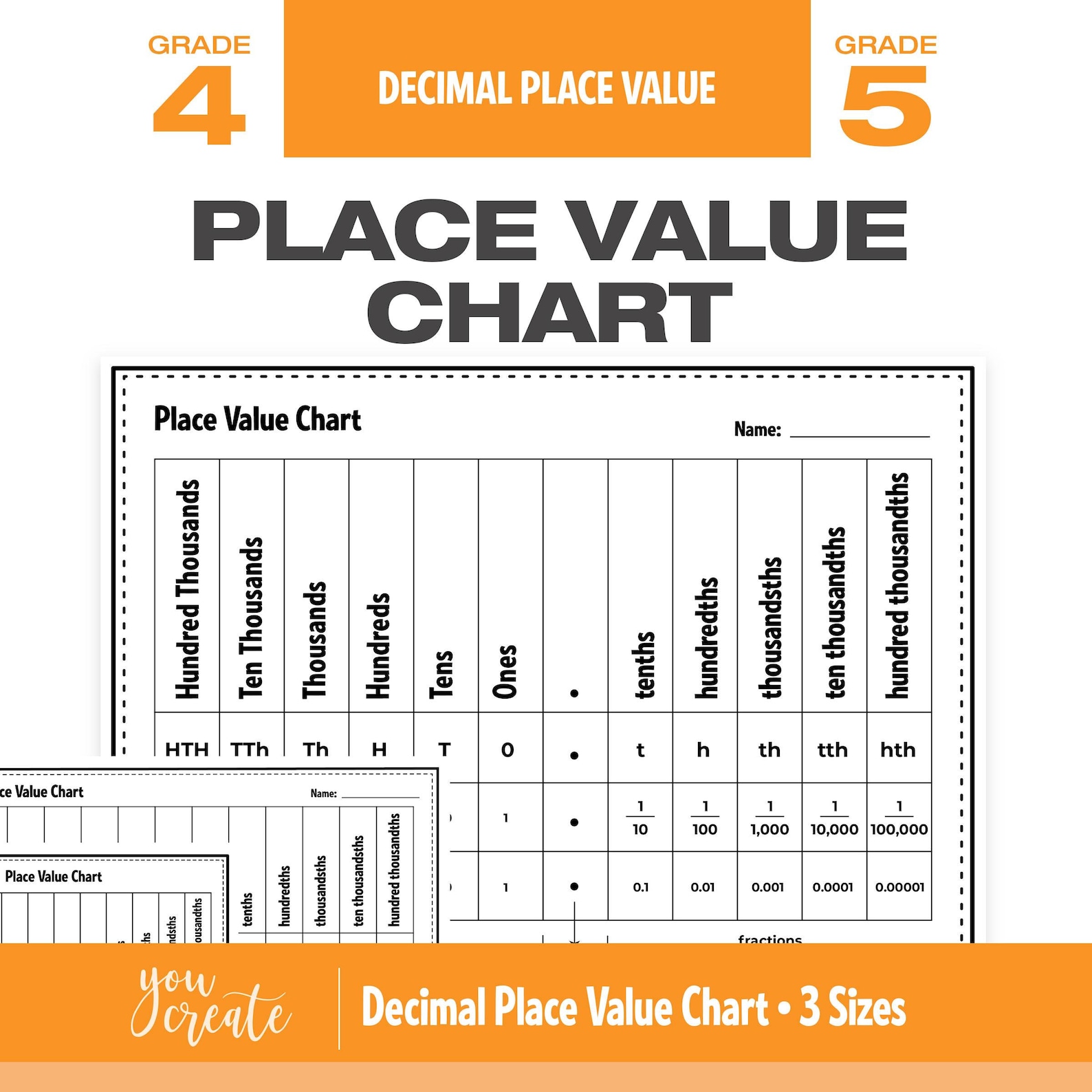 Place Value Chart With Decimals • Decimal Place Value Chart • 3 Sizes ...