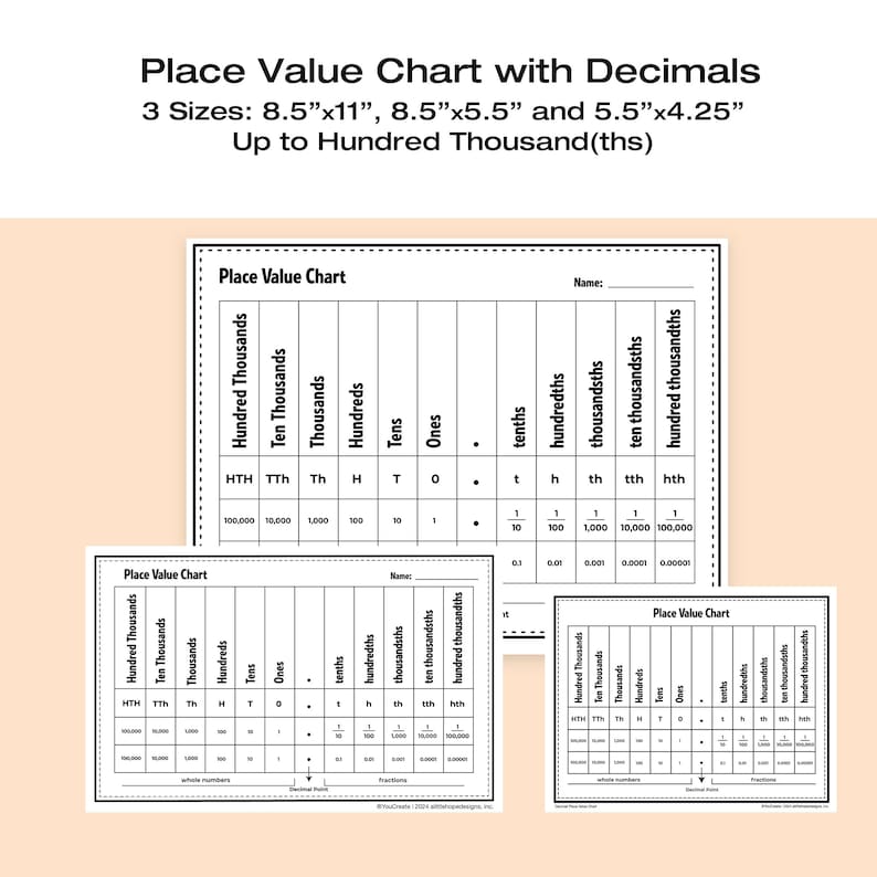 Place Value Chart With Decimals • Decimal Place Value Chart • 3 Sizes ...
