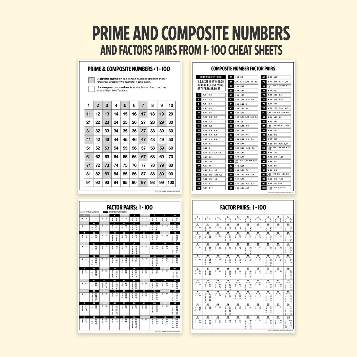 Prime and Composite Numbers • Factor Pairs Chart 1-100 - Chart and ...