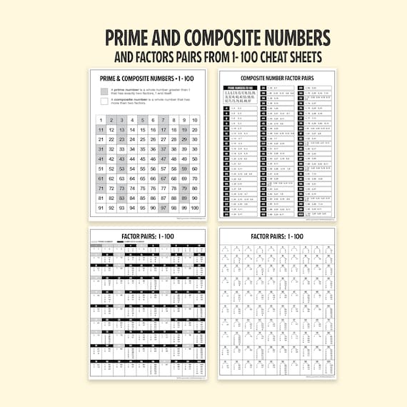 Prime And Composite Chart 1 100