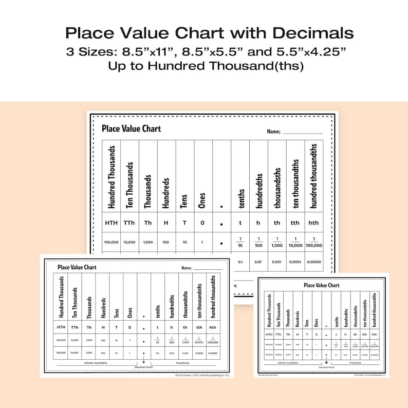 Place Value Chart With Decimals • Decimal Place Value Chart • 3 Sizes ...