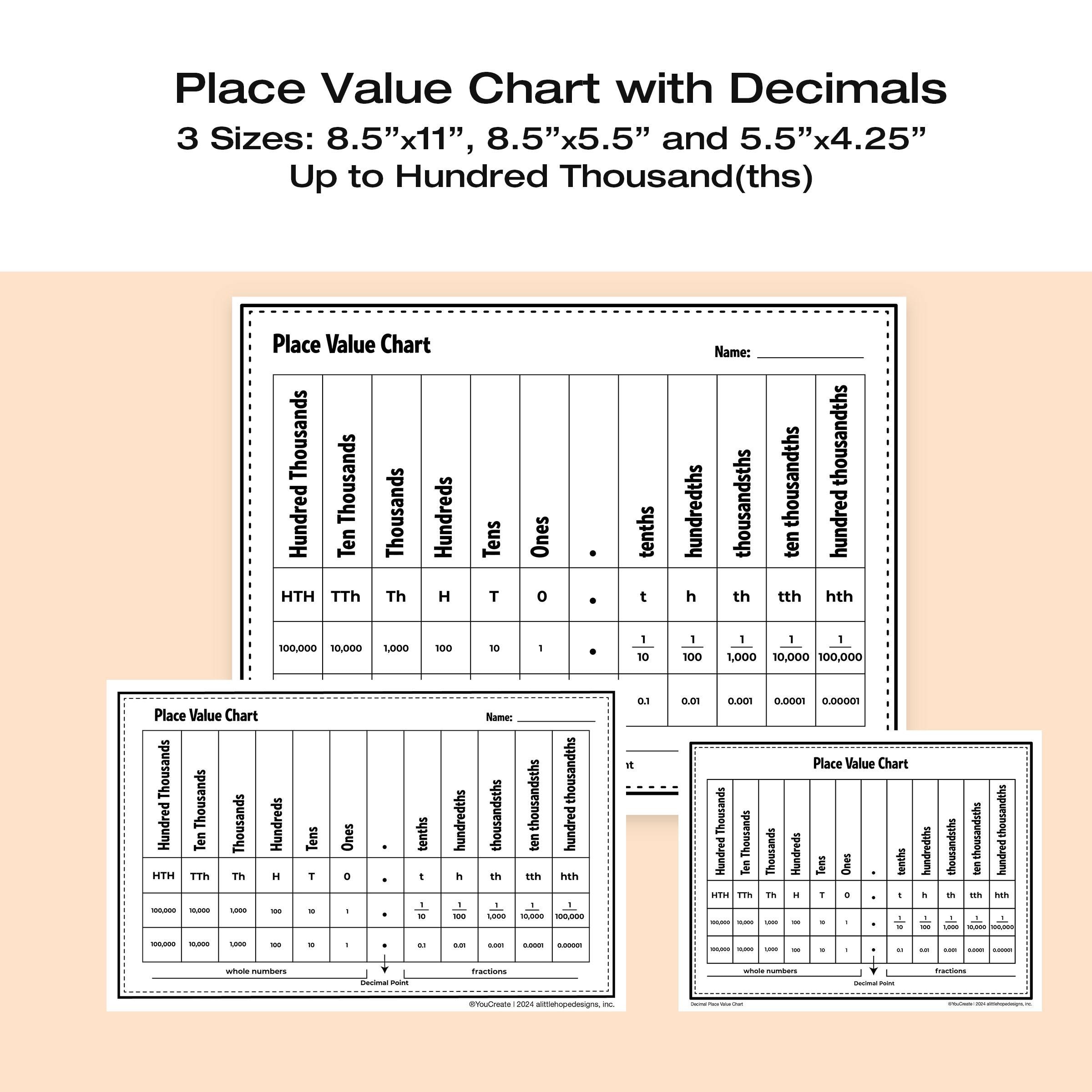 Place Value Chart With Decimals • Decimal Place Value Chart • 3 Sizes ...