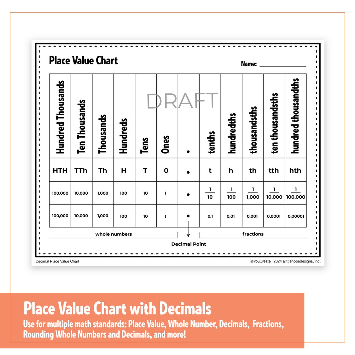 Place Value Chart With Decimals Decimal Place Value Chart 3 Sizes - Etsy