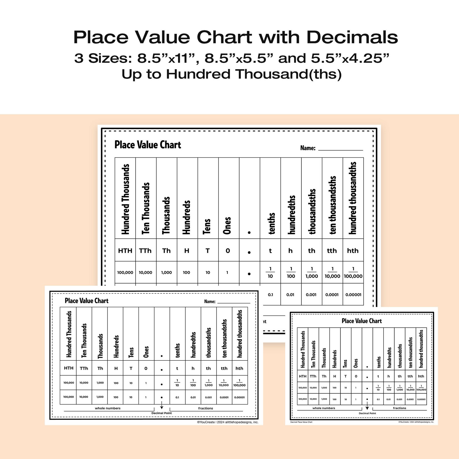 5th Grade: Rounding Decimals Worksheets • Decimal Place Value ...