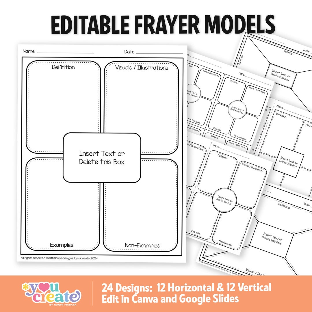 EDITABLE Frayer Model Template • 24 Designs Vertical and Horizontal ...