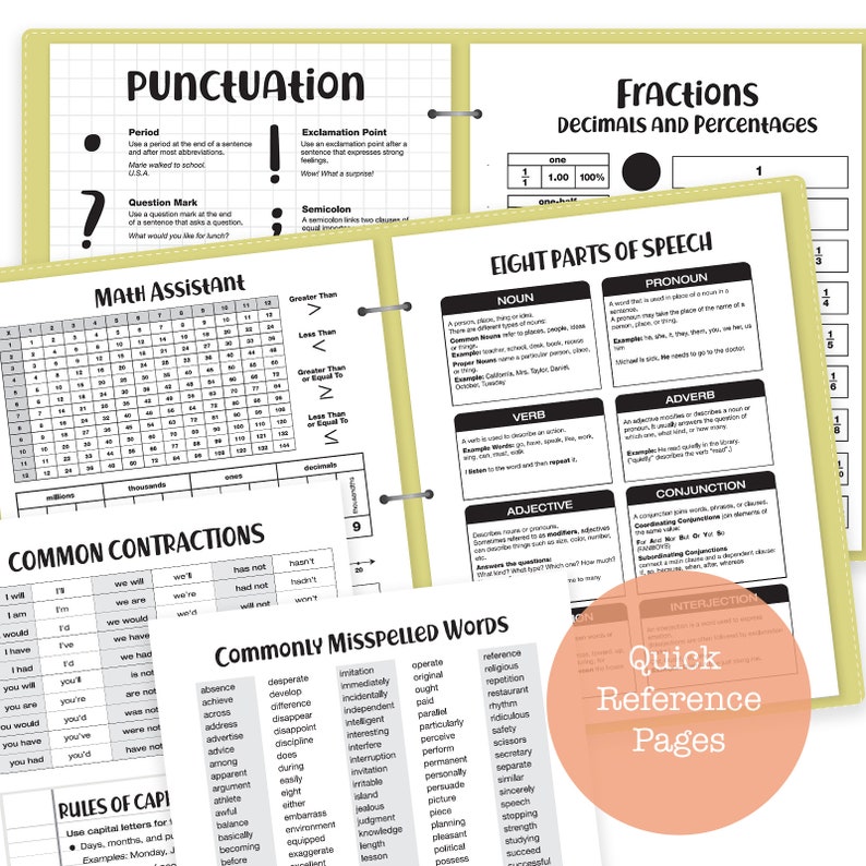 Student Planner 2024-2025 Loaded Reference Pages, Monthly and Weekly ...
