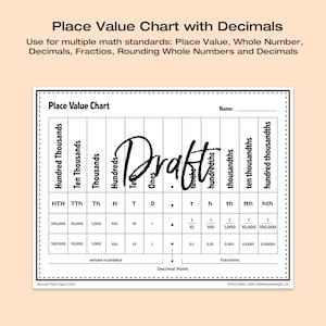Place Value Chart With Decimals • Decimal Place Value Chart • 3 Sizes ...