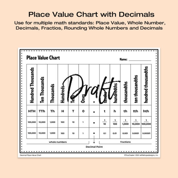 Printable Place Value Chart With Decimals 4th Grade Decimal Place