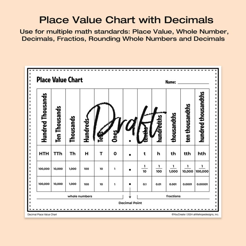 Place Value Chart With Decimals • Decimal Place Value Chart • 3 Sizes ...