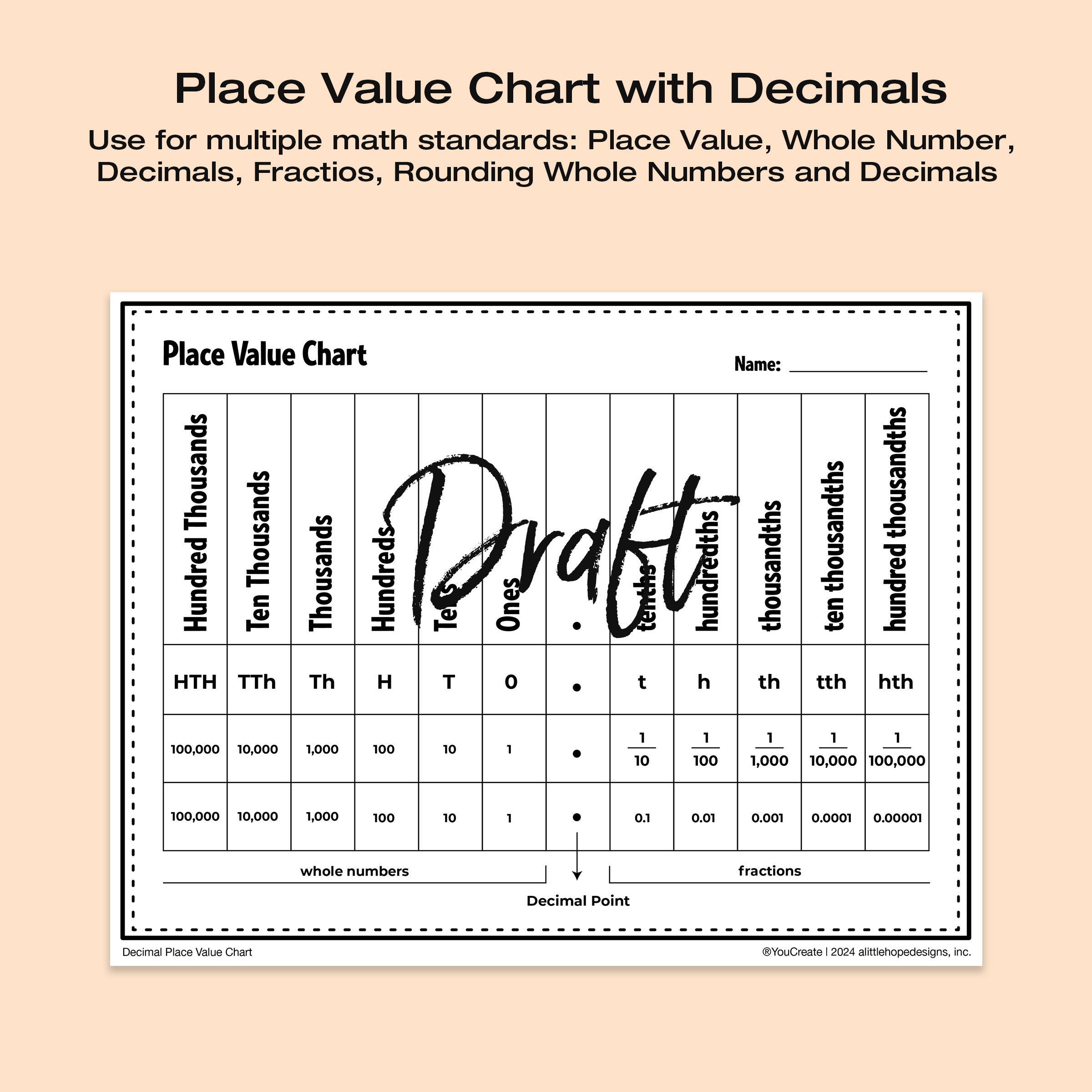 Decimal Place Value Chart Pdf