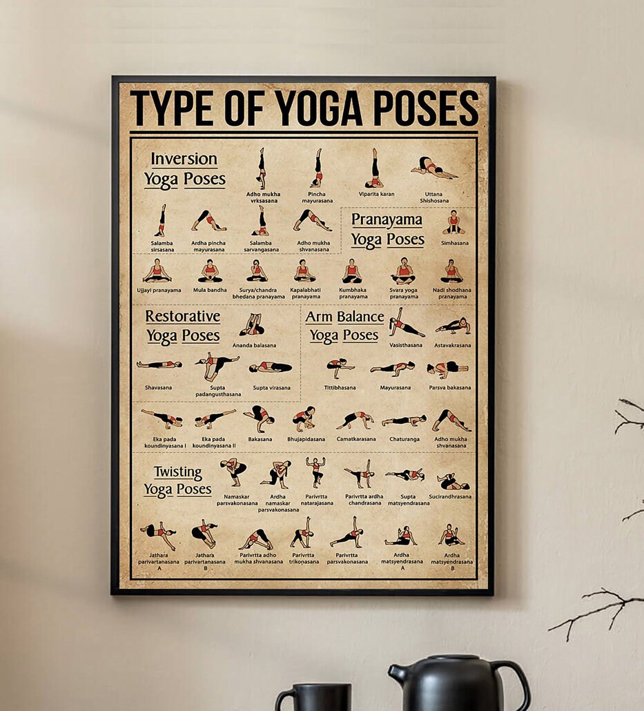 Yoga Poses Poster, Type of Yoga Poster, Yoga Poster, Vintage Poster ...