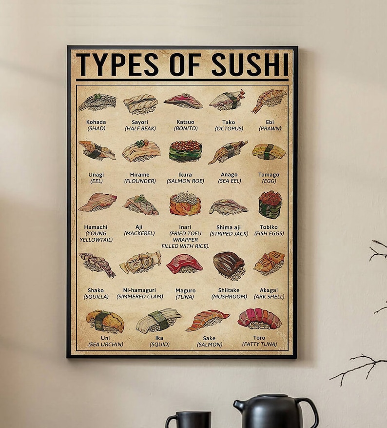 Types of Sushi Poster, Sushi Poster, Sushi Lover Poster, Home Decor ...