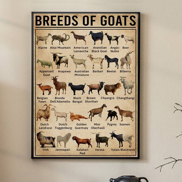 Goat Poster - Etsy