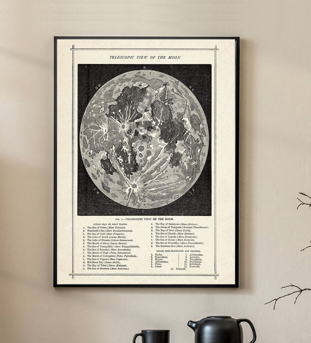 Telescopic View of the Moon Poster, Moon Poster, Moon Lover Poster ...