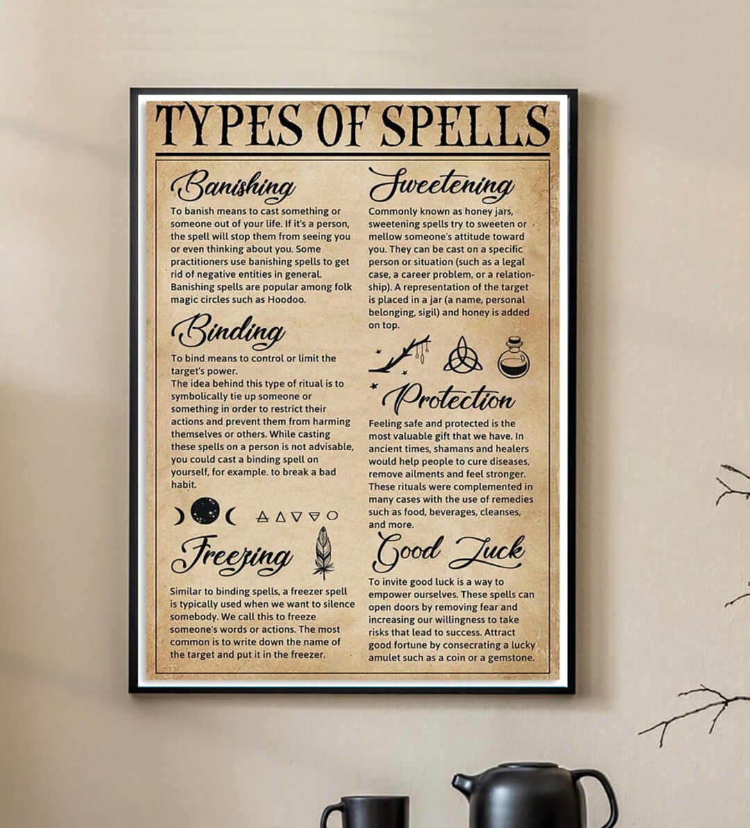 Types of Spells Vintage Poster, Wall Decor, Wall Art, Witch Wall Decor ...
