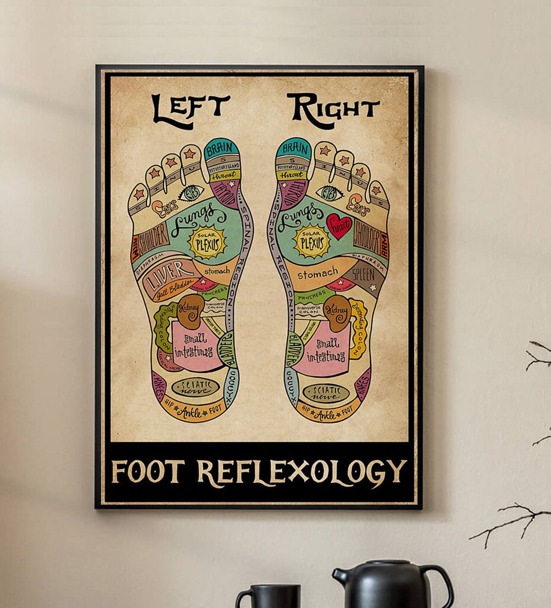 Massage Therapist Foot Reflexology Vintage Poster, Foot Reflexology ...