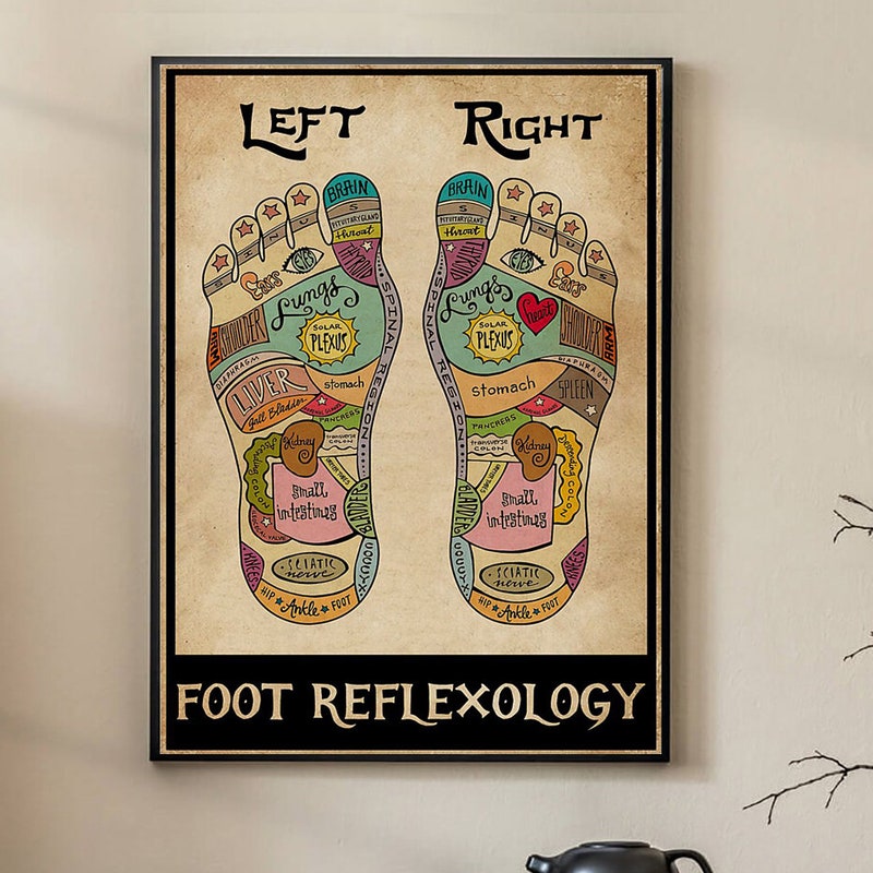 Reflexology Poster - Etsy