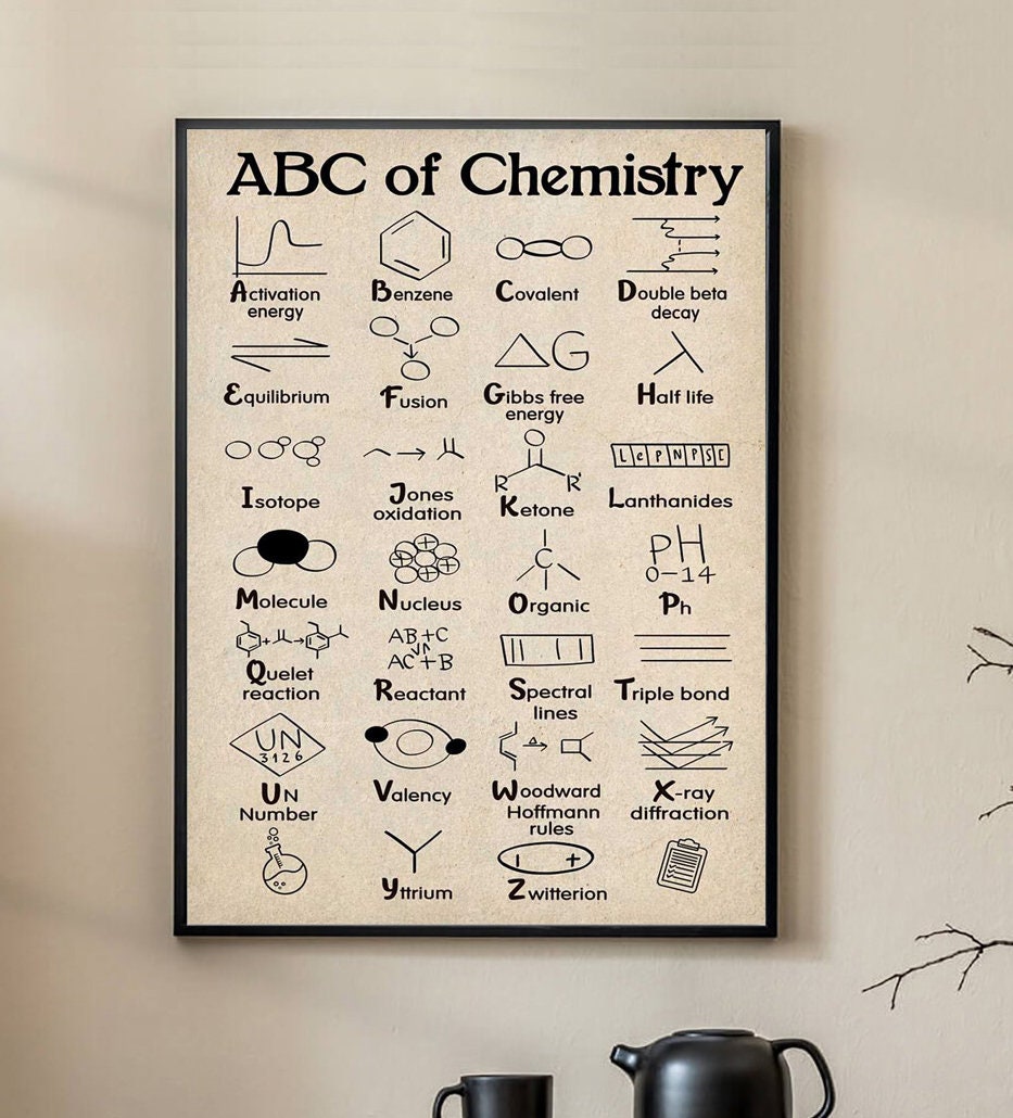 ABC of Chemistry Poster, Chemistry Poster, Vintage Poster, Wall Art - Etsy