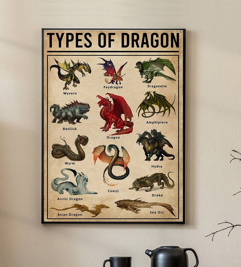 Types of Dragon Poster Dragon Poster Vintage Poster Wall - Etsy