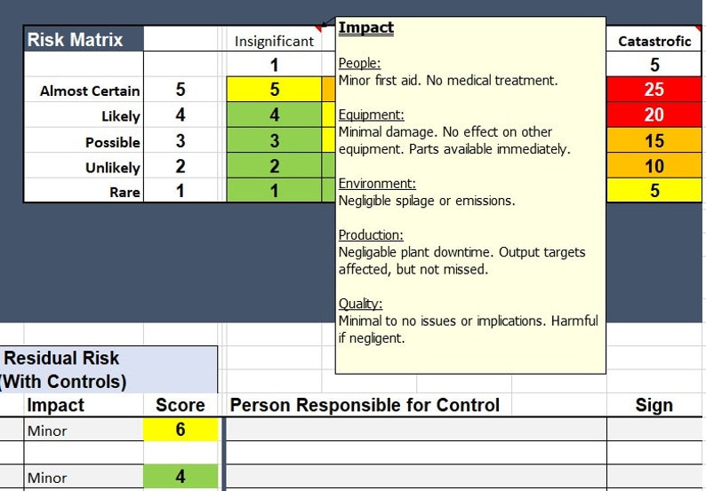 JSA - Job Safety Analysis - Excel Template - Etsy