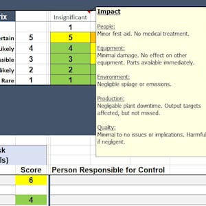 Hazard Risk Assessment - Excel Template - Etsy